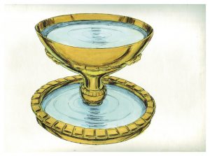 The Bronze Laver and Baptism | Hoshana Rabbah BlogHoshana Rabbah Blog