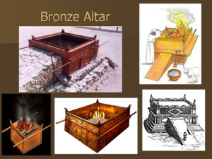 Leviticus Chapters 1 to 7—What Was the Purpose of the Sacrificial ...