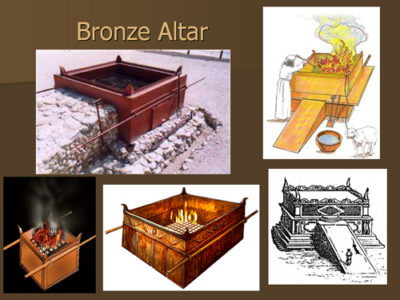 Leviticus Chapters 1 to 7—What Was the Purpose of the Sacrificial ...